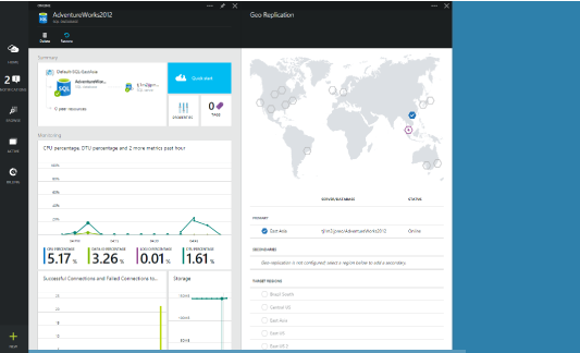 Microsoft Azure Marketplace