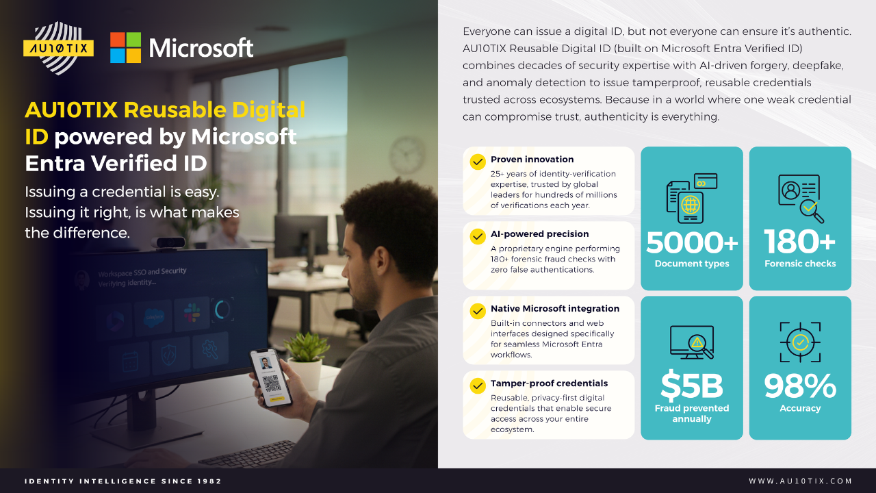Microsoft Security Store